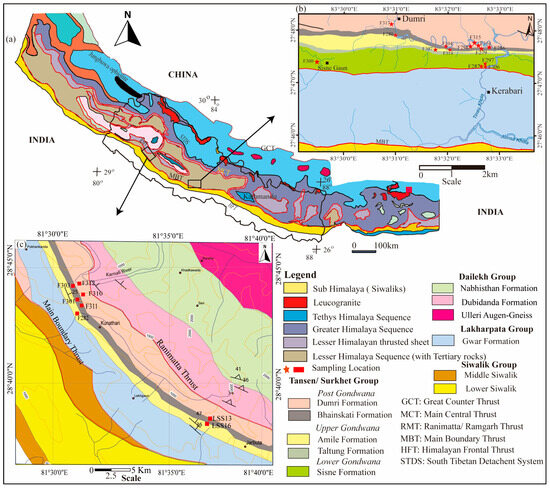 Geochemical and Mineralogical Insights into Organic Matter Preservation ...