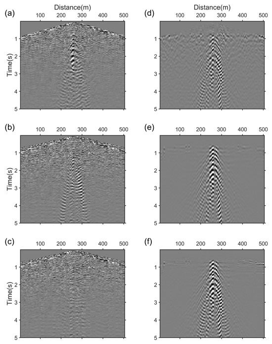 Anti-Aliasing and Anti-Leakage Frequency–Wavenumber Filtering Method ...