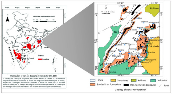 Advancing Iron Ore Grade Estimation: A Comparative Study of Machine ...