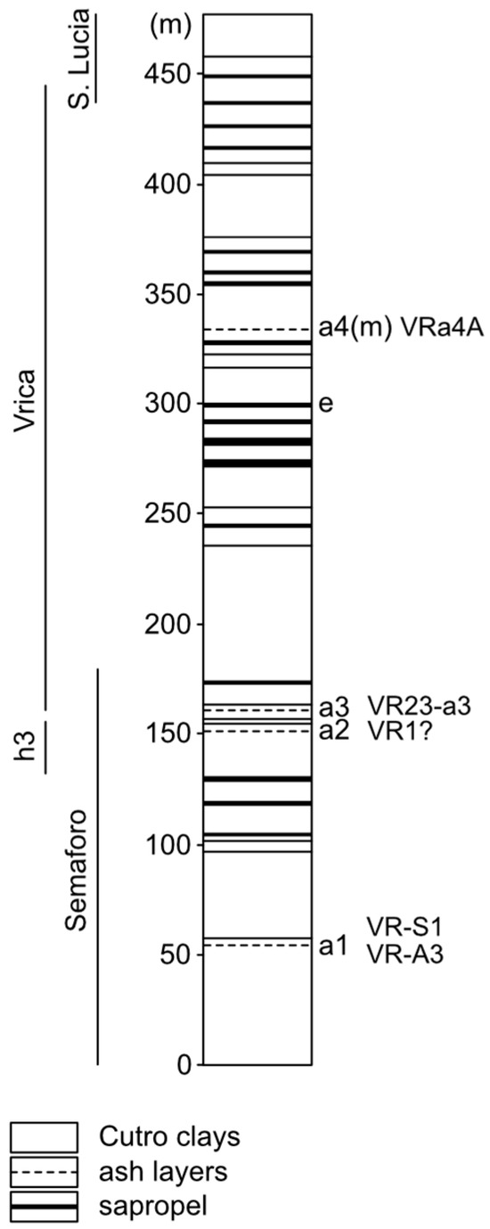 The Lower Pleistocene Tephra Layers in the Crotone Marine Sequence of ...