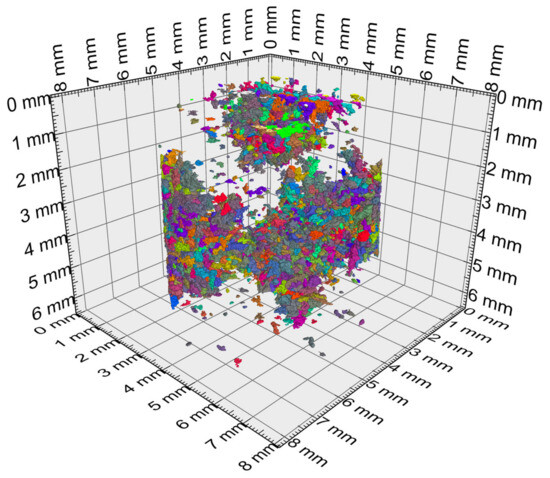 Particle Size-and Structure-Dependent Breakage Behaviors of EnAM-Containing Slags