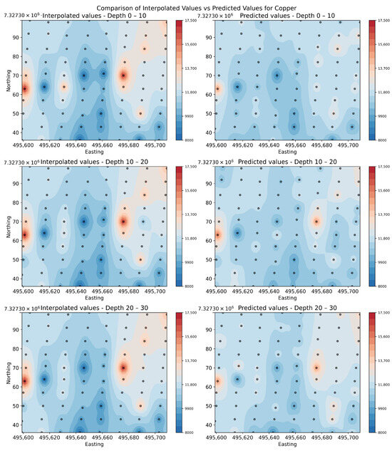 Magnetic Properties as Proxies for Geochemical Prediction in Mining ...