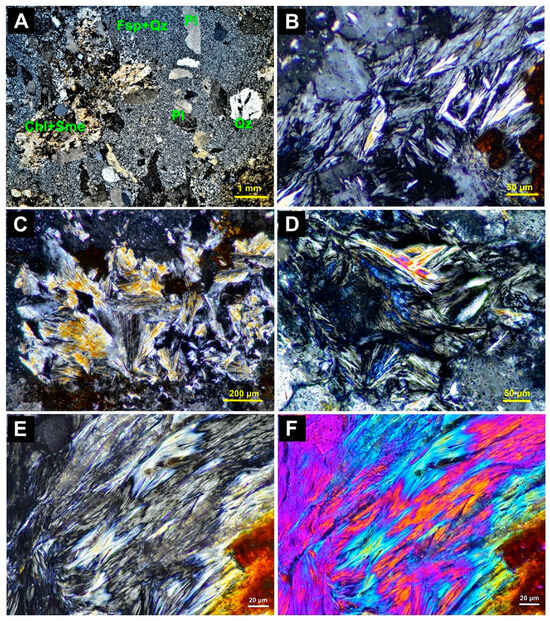 Hydrothermal Retrogradation from Chlorite to Tosudite: Effect on the ...