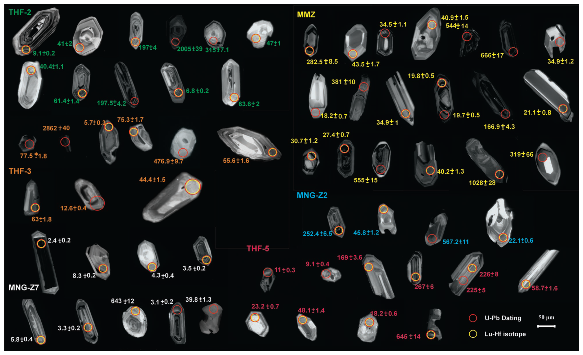 Unraveling the Protracted Magmatic Evolution in the Central Urumieh–Dokhtar Magmatic Arc ...