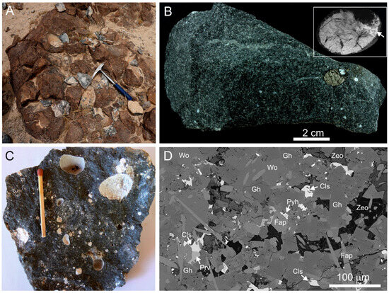 Zoharite, (Ba,K)6 (Fe,Cu,Ni)25S27, and Gmalimite, K6 Fe2+24S27—New ...