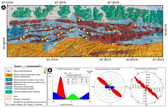 Geology, Structure, Geochemistry, and Origin of Iron Oxide Deposits in ...