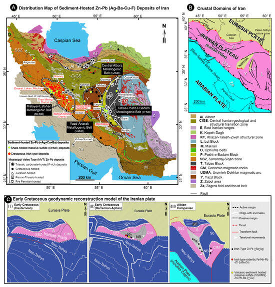 Early Cretaceous Zn-Pb (Ba±Ag±Cu±Fe±Mn) Deposits of Iran: Irish Type or ...