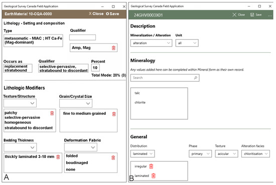 Metasomatic Mineral Systems with IOA, IOCG, and Affiliated Deposits ...