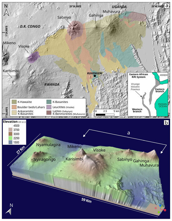 Petrological Exploration of Magma Storage and Evolution Conditions at ...