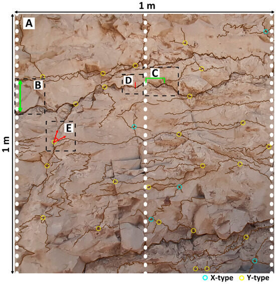 Controls on Stylolite Formation in the Upper Cretaceous Kometan ...