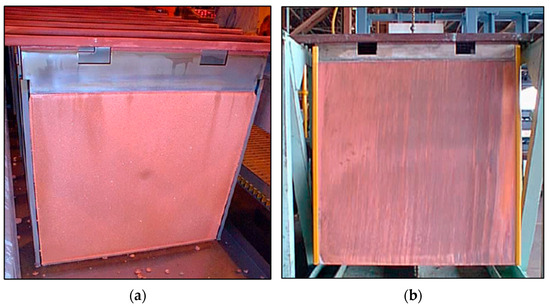 Permanent Cathode Technologies in Copper Electrowinning: Development ...