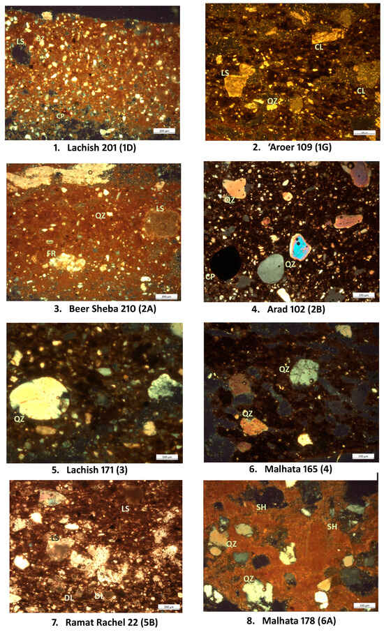 Thin-Section Petrography in the Use of Ancient Ceramic Studies