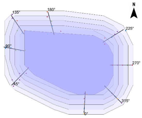 Mining | Free Full-Text | A Framework for Open-Pit Mine Production ...