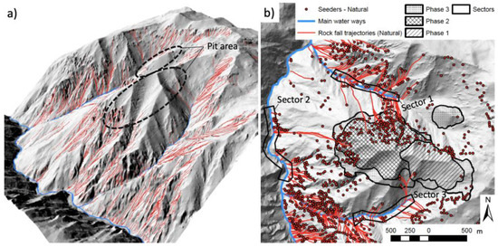 Rock Fall Hazard Analysis for In-Pit Operations Potentially Impacting External Sensitive Areas