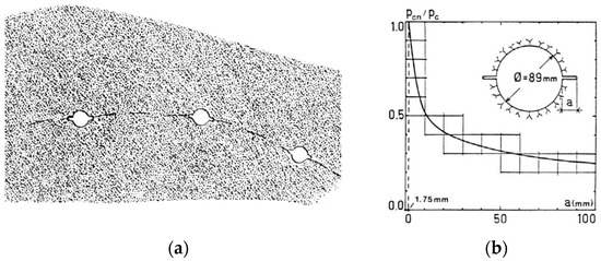 Precision Rock Excavation: Beyond Controlled Blasting and Line Drilling