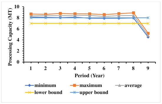 Mining | An Open Access Journal from MDPI