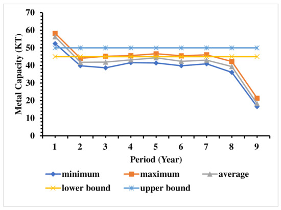 Mining | An Open Access Journal from MDPI