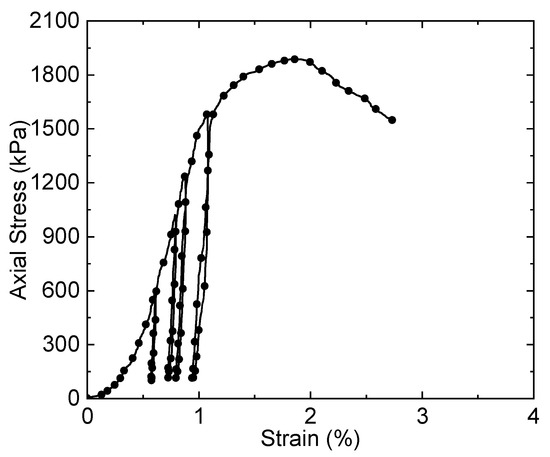 Mining | An Open Access Journal from MDPI