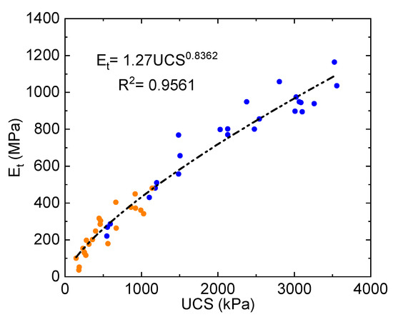 Mining | An Open Access Journal from MDPI