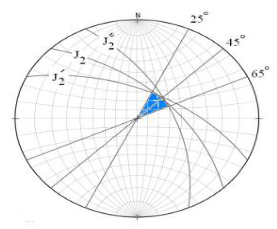An Overview of Slope Failure in Mining Operations