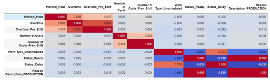 Mining | An Open Access Journal from MDPI
