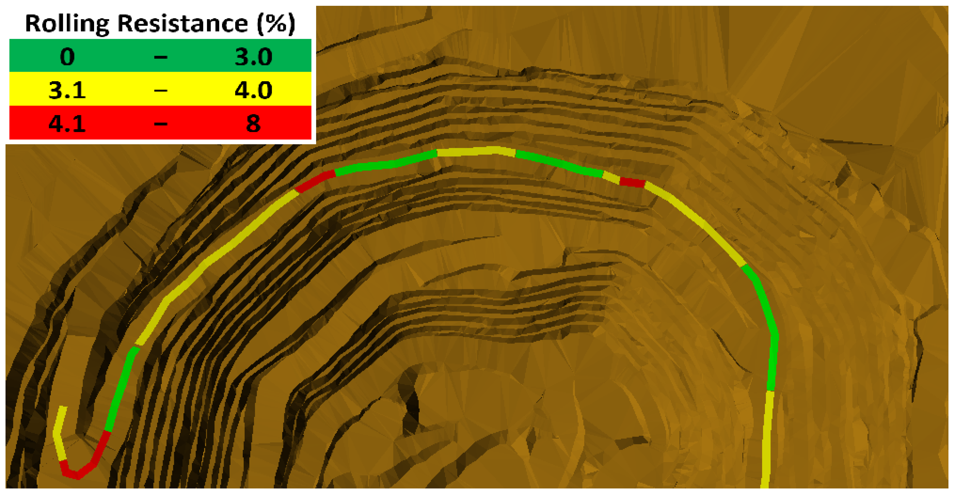 Modeling Productivity Reduction and Fuel Consumption in Open-Pit Mining Trucks by Considering ...