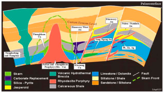 A Stope Mining Design with Consideration of Hanging Wall When ...