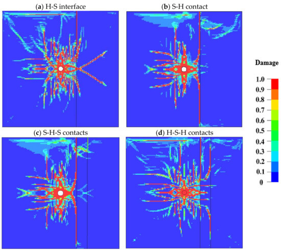 The Influence of Explosive and Rock Mass Properties on Blast Damage in ...
