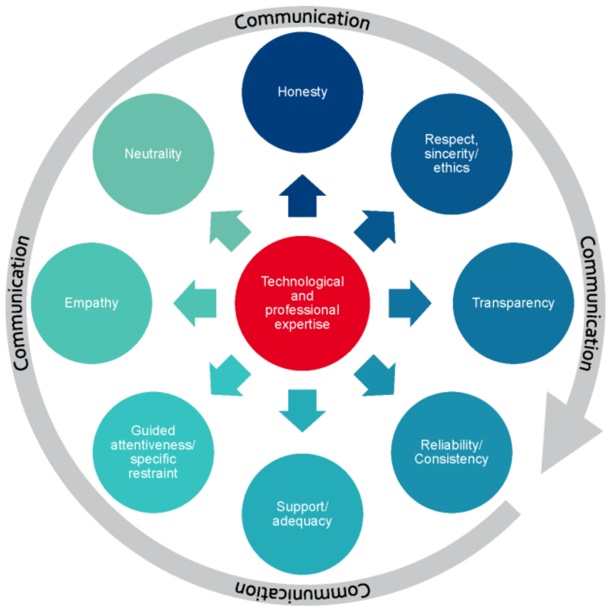Mining | Free Full-Text | Participatory Geomonitoring for Future Mining ...