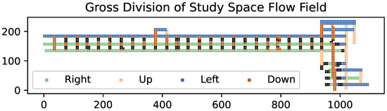 Minimum Cost Pathfinding Algorithm for the Determination of Optimal Paths under Airflow Constraints