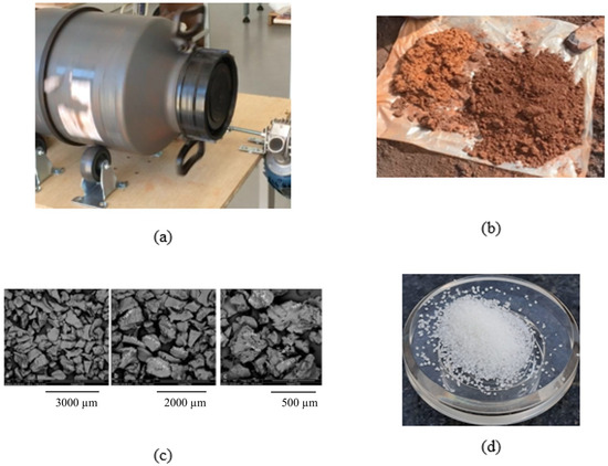 Application of SAP to Improve the Handling Properties of Iron Ore ...