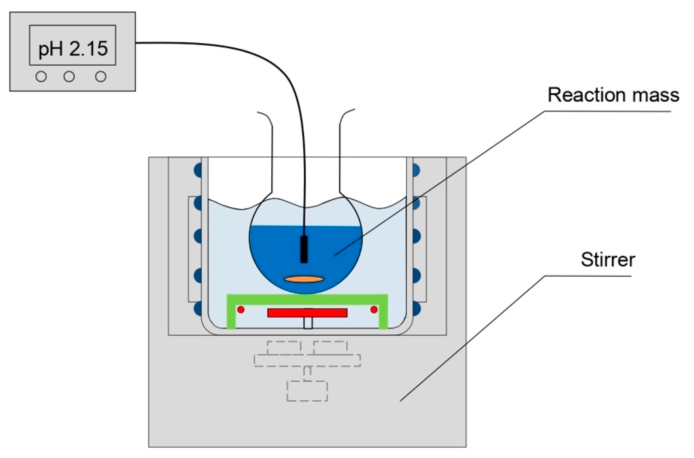 Dissolution Kinetics of Carbonates in Low-Grade Microgranular Phosphate ...