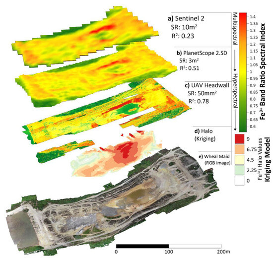 VNIR-SWIR Imaging Spectroscopy for Mining: Insights for Hyperspectral ...