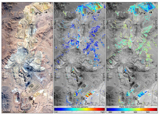 VNIR-SWIR Imaging Spectroscopy for Mining: Insights for Hyperspectral ...