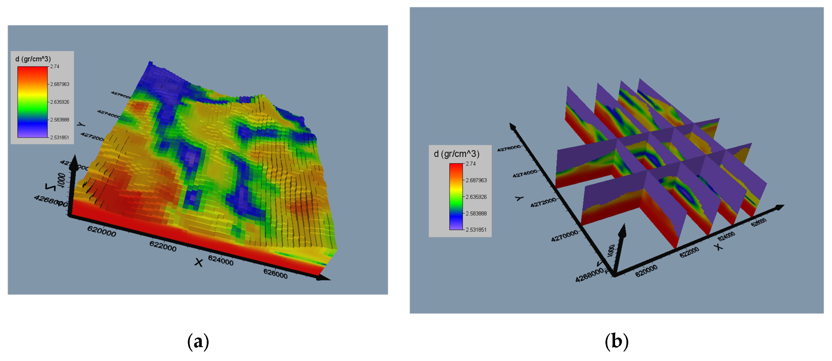 Gravity Survey for Mineral Exploration in Gerolekas Bauxite Mining Site in Greece