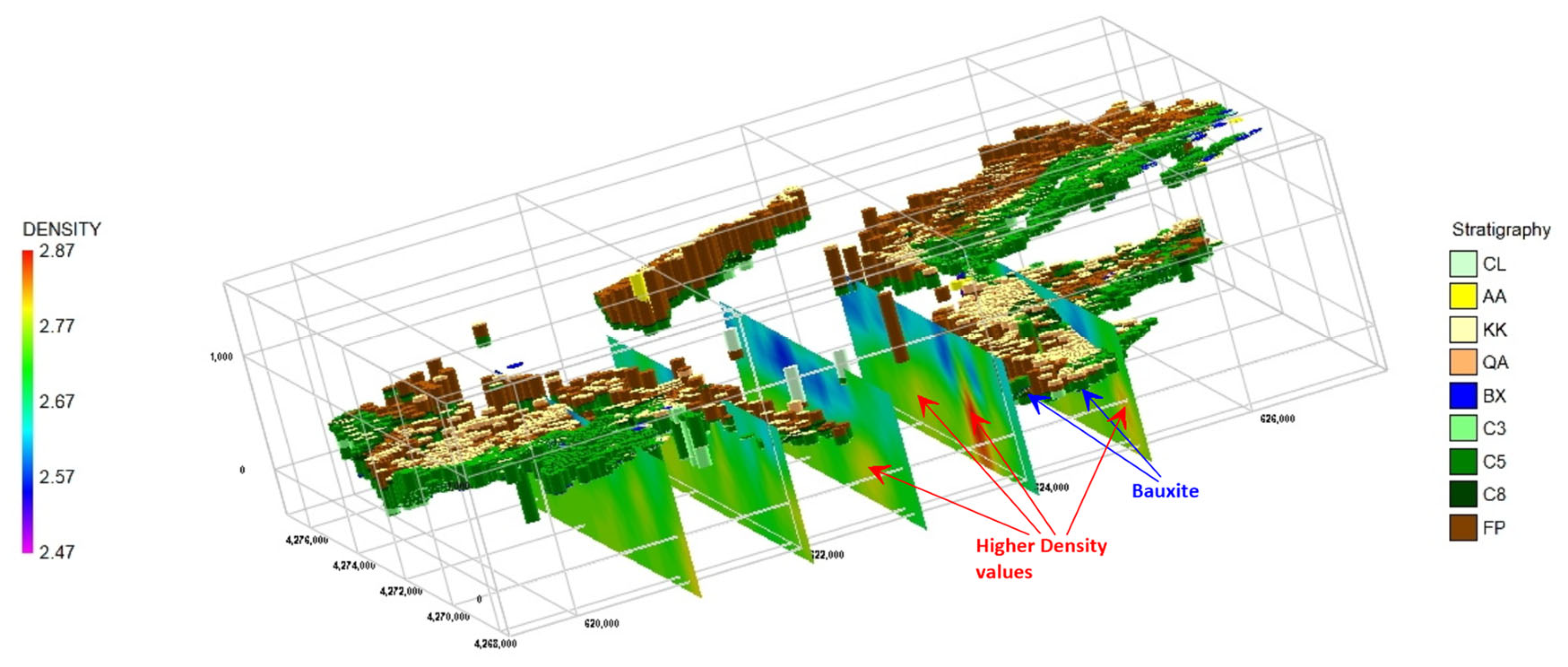 Gravity Survey for Mineral Exploration in Gerolekas Bauxite Mining Site ...
