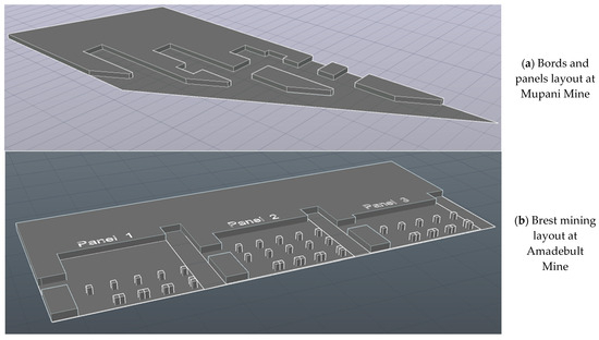 Influence of Mining Layout on Efficiency of NRE Drill Rig