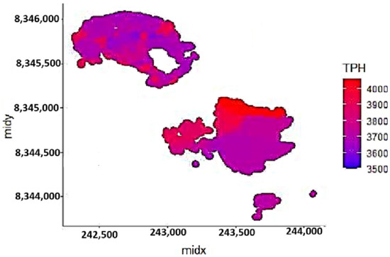 Comparative Analysis of Throughput Prediction Models in SAG Mill ...