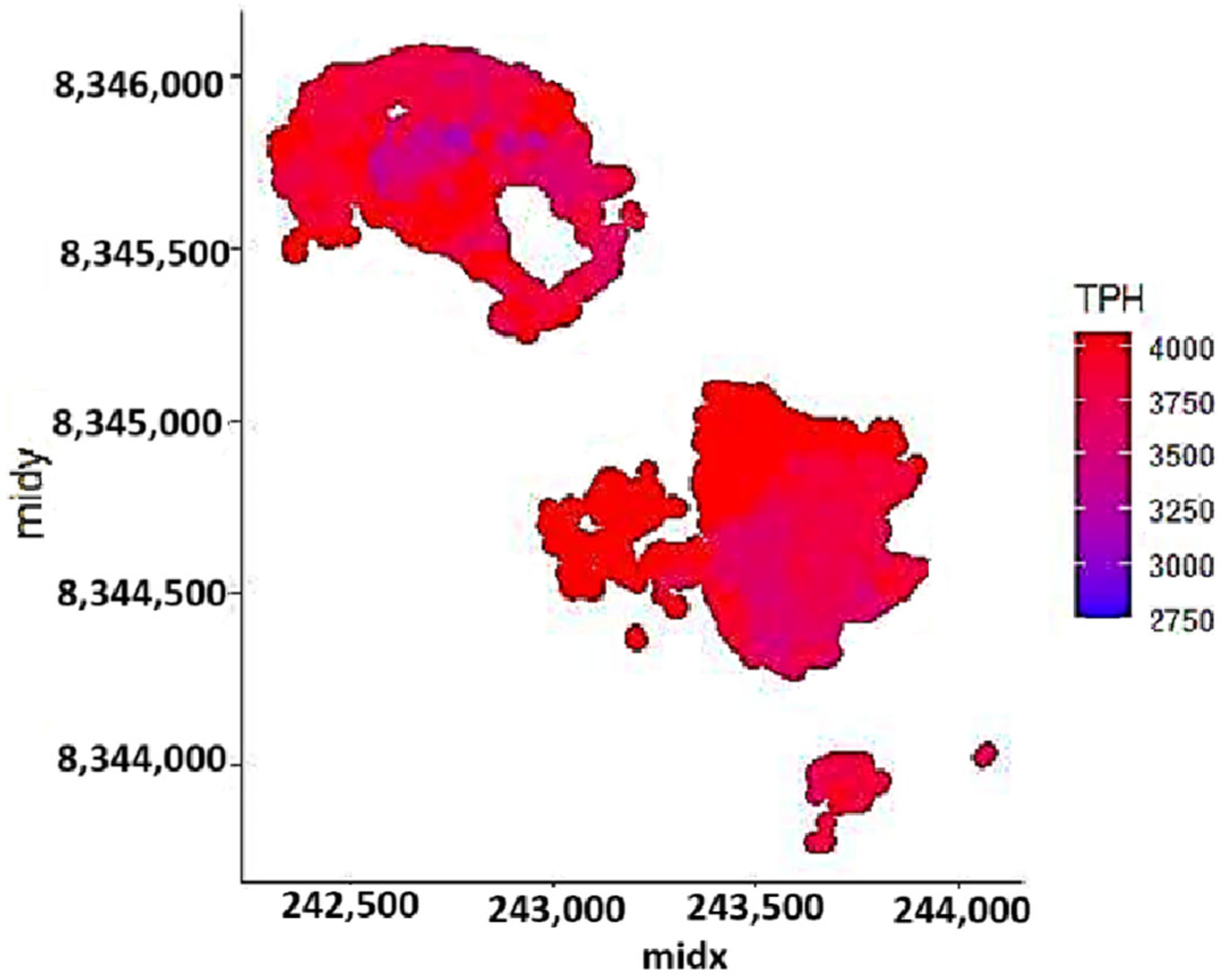 Comparative Analysis of Throughput Prediction Models in SAG Mill ...