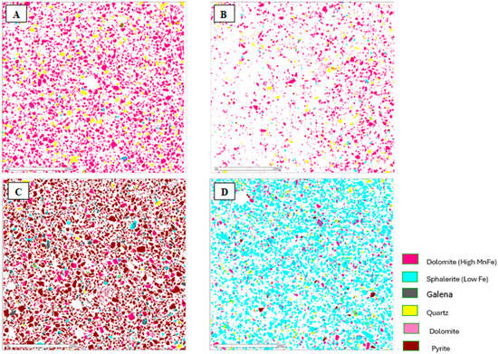 Geometallurgical Characterization of the Main Mining Fronts of a Zinc ...