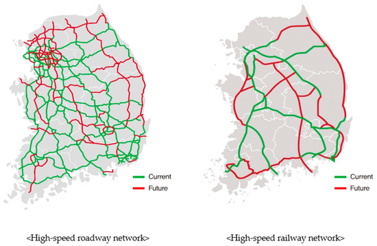 Estimating the Benefits of Korea’s Intercity Rail Speed Increase ...