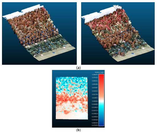 Modelling | Free Full-Text | Damage Evolution Prediction during 2D ...