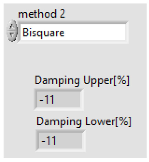 Development and Validation of a LabVIEW Automated Software System for ...