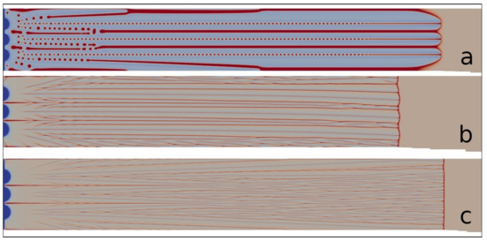 Modelling of the Solidifying Microstructure of Inconel 718: Quasi-Binary Approximation