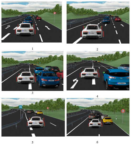 Modelling | Free Full-Text | Enhancing Highway Driving: High Automated ...