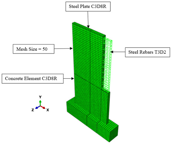 Finite Element Modeling and Analysis of RC Shear Walls with Cutting-Out Openings