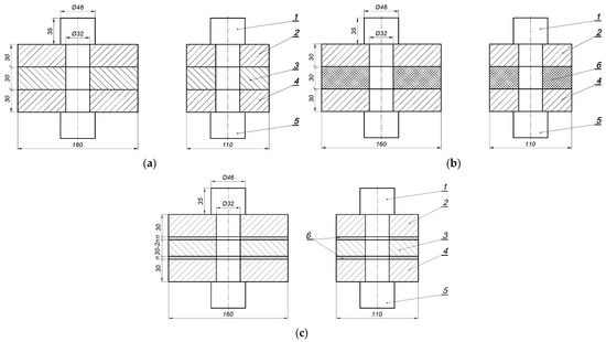 The Impact of the Polymer Layer Thickness in the Foundation Shim on the ...
