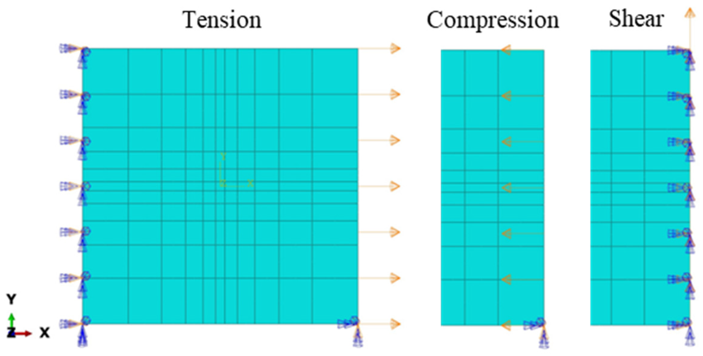 A New CDM-Based Approach for the Nonlinear Numerical Structural ...