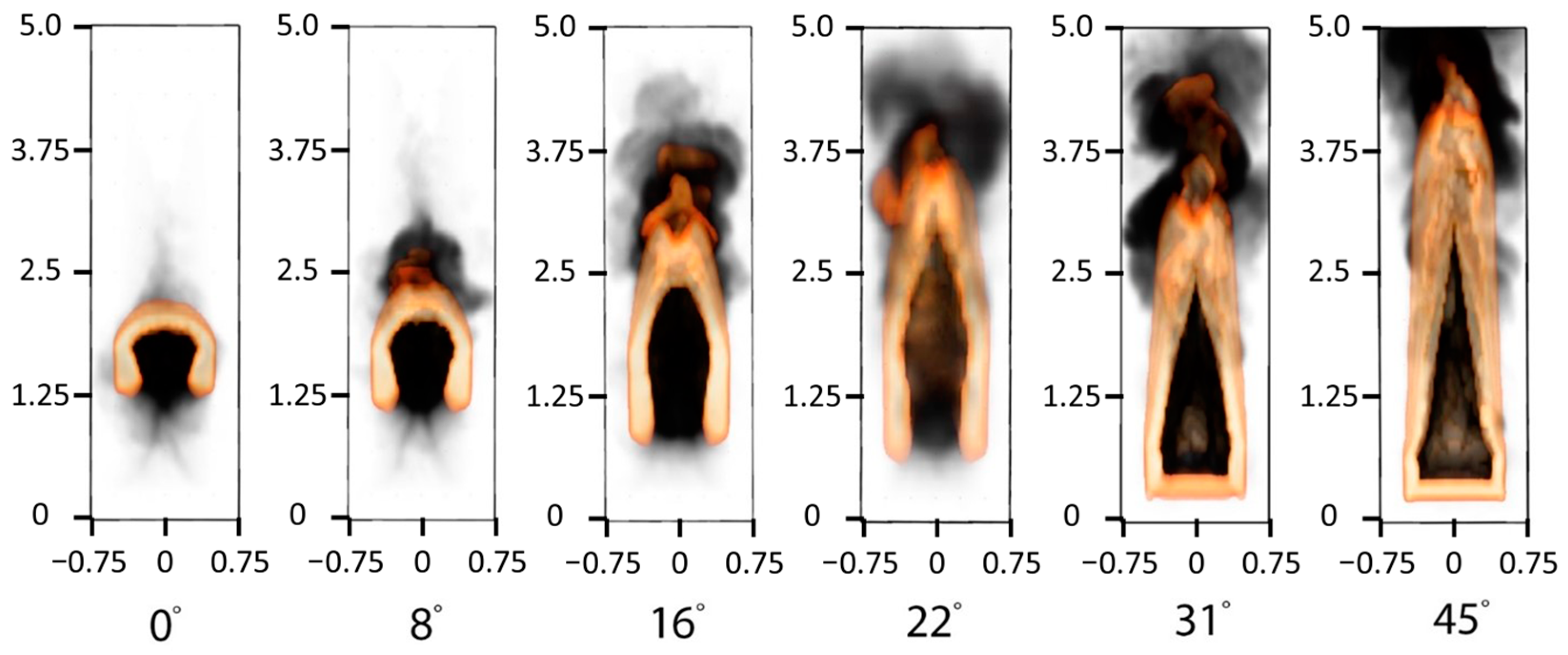 Numerical Investigation of the Combined Effect of Terrain Slope and ...