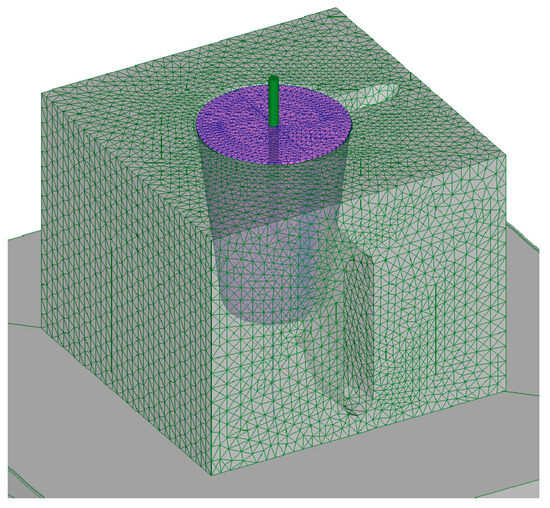 FEM Method Study of the Advanced ECAP Die Channel and Tool Design